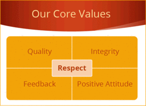 core-values | Stored Energy Concepts, Inc.